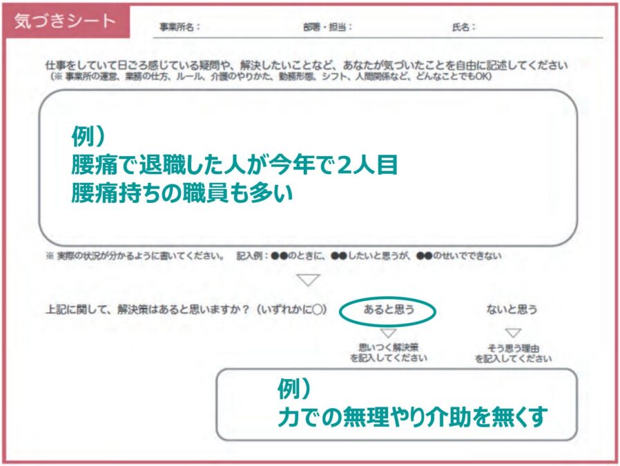 介護現場の生産性向上ガイドライン｜使い方解説 課題の見える化 Dx医療介護ナビ