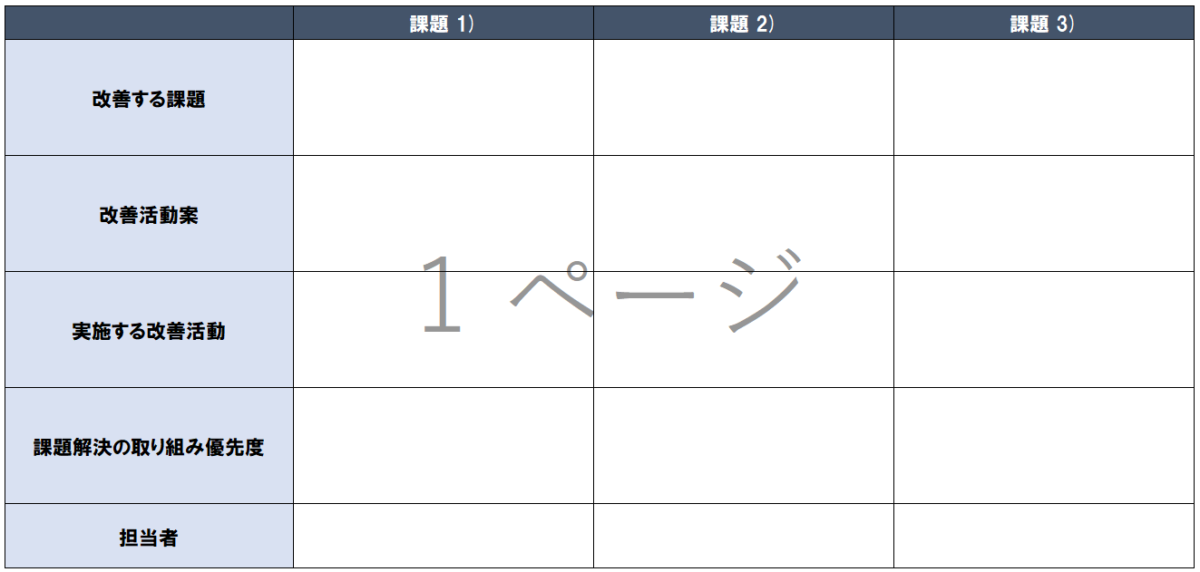 介護現場の生産性向上ガイドライン｜使い方解説 改善活動で使えるツール Dx医療介護ナビ